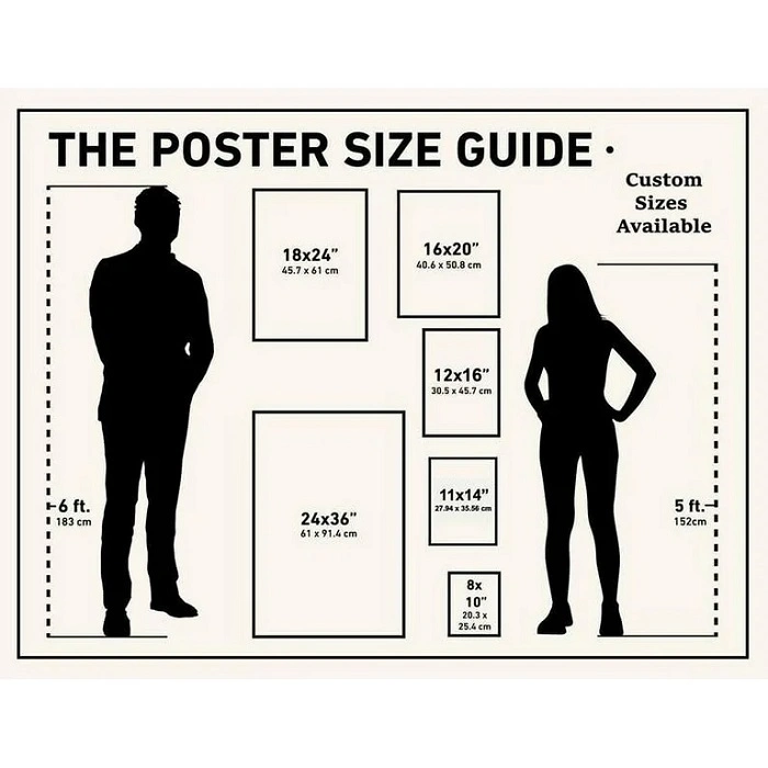 Understanding the True Size: How Big Is 24 Inches?